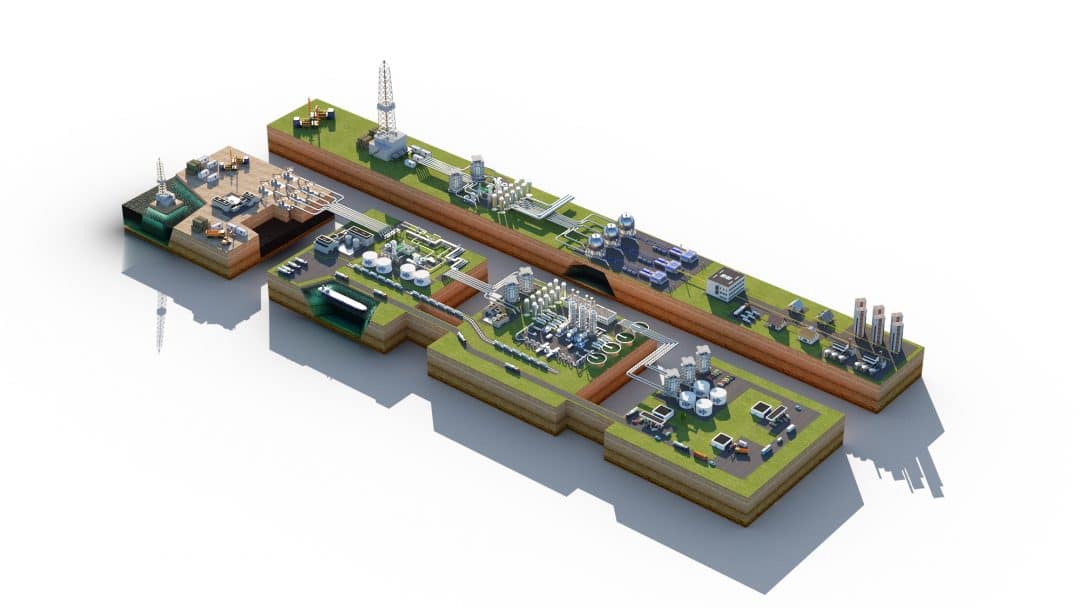 Oil, Gas and Renewables | Animation | Infographics | Imagery